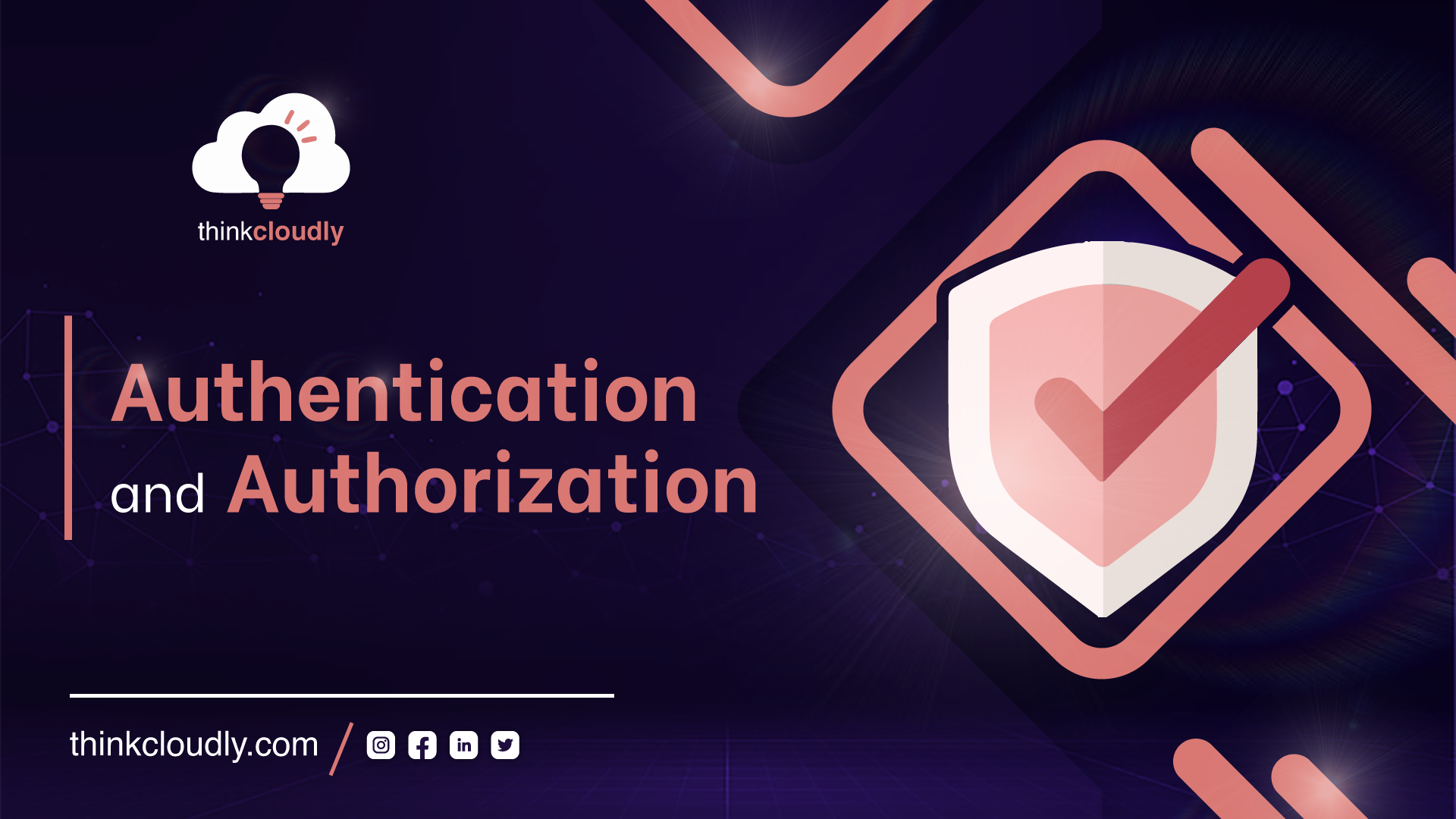 Authentication and Authorization Quiz - ThinkCloudly