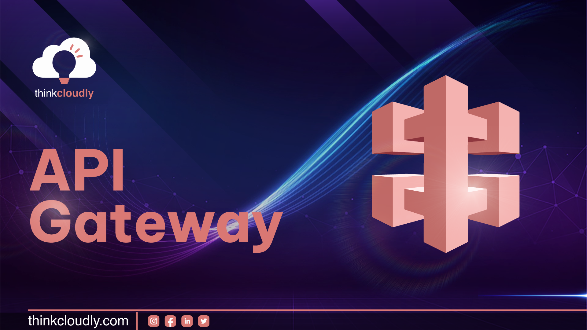 API Gateway Quiz - Thinkcloudly