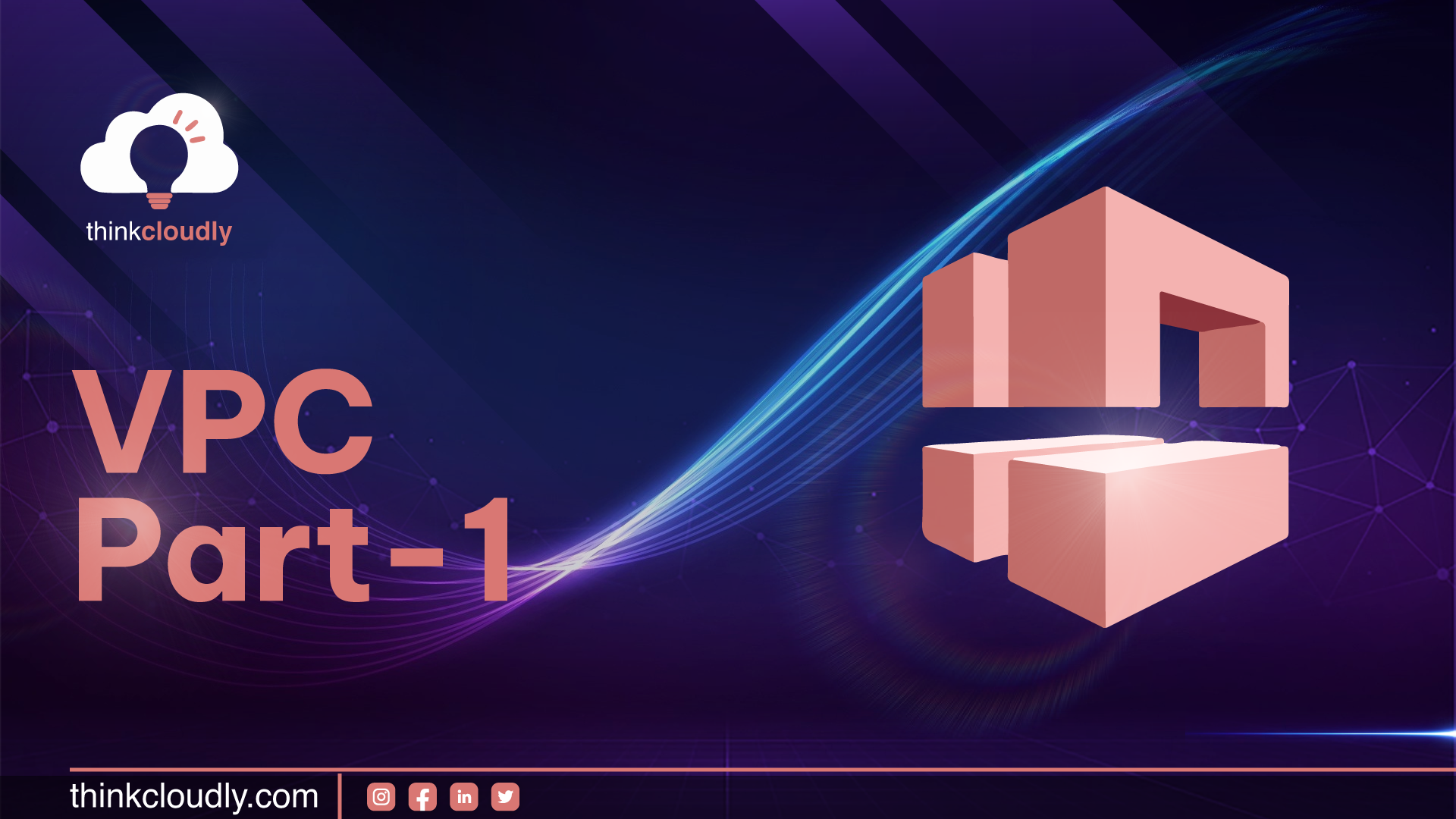 VPC QUIZ Part-1 - ThinkCloudly