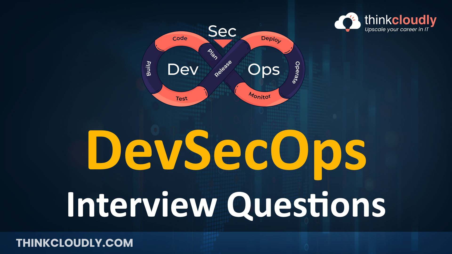 12 Powerful Devsecops Interview Questions Frequently Asked Thinkcloudly