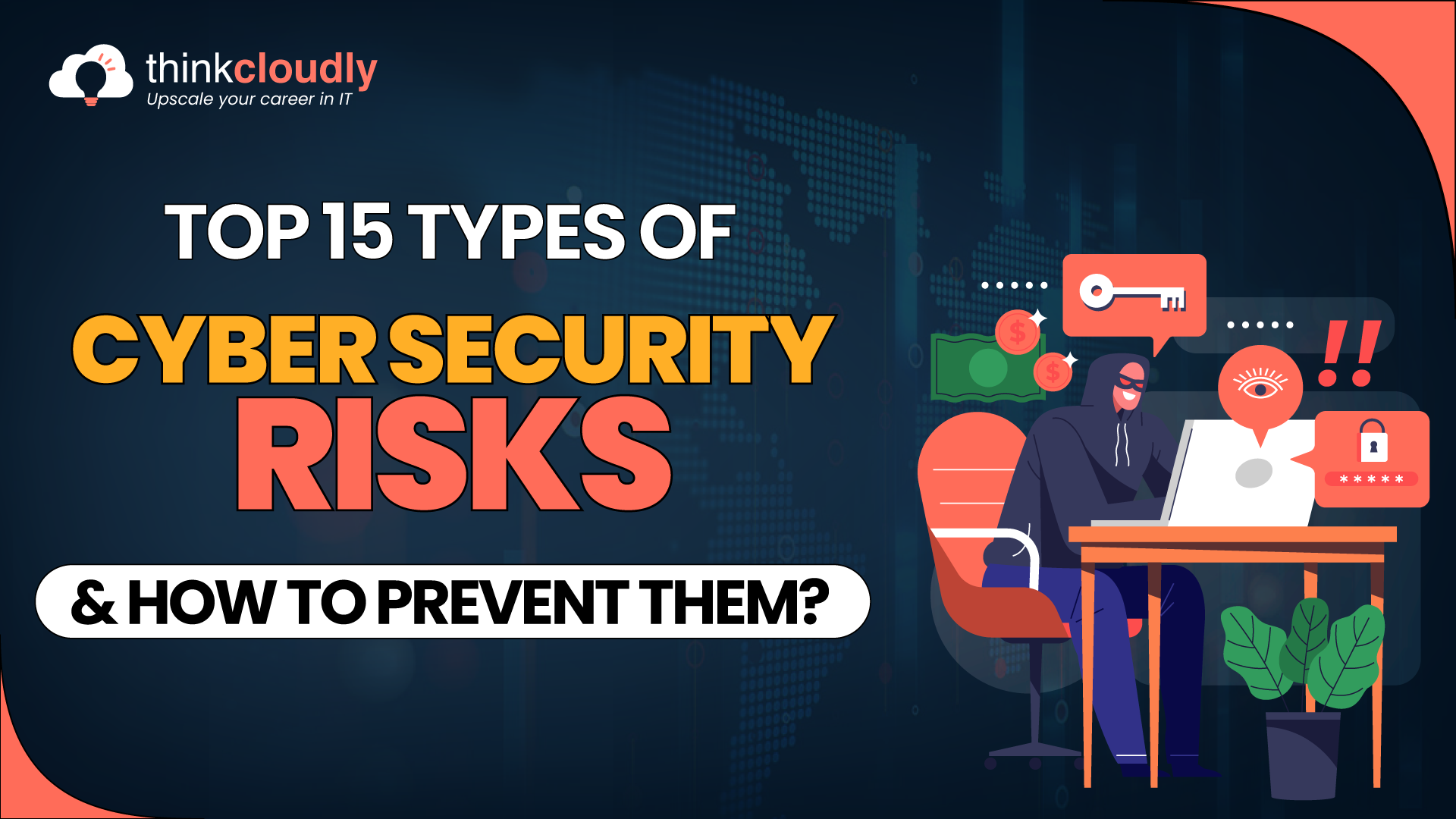 Top 15 Types of Cyber Security Risks & How To Prevent Them? - ThinkCloudly