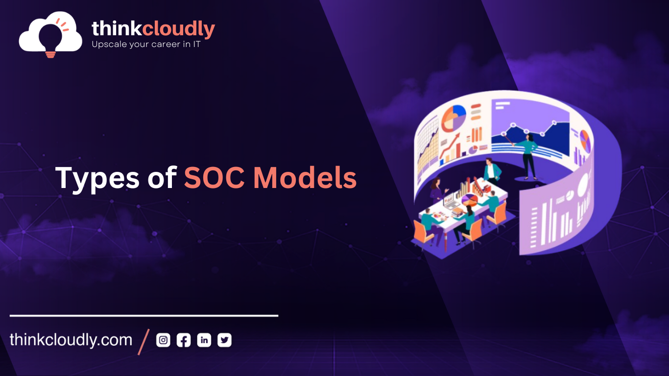 Types Of Soc Models Thinkcloudly
